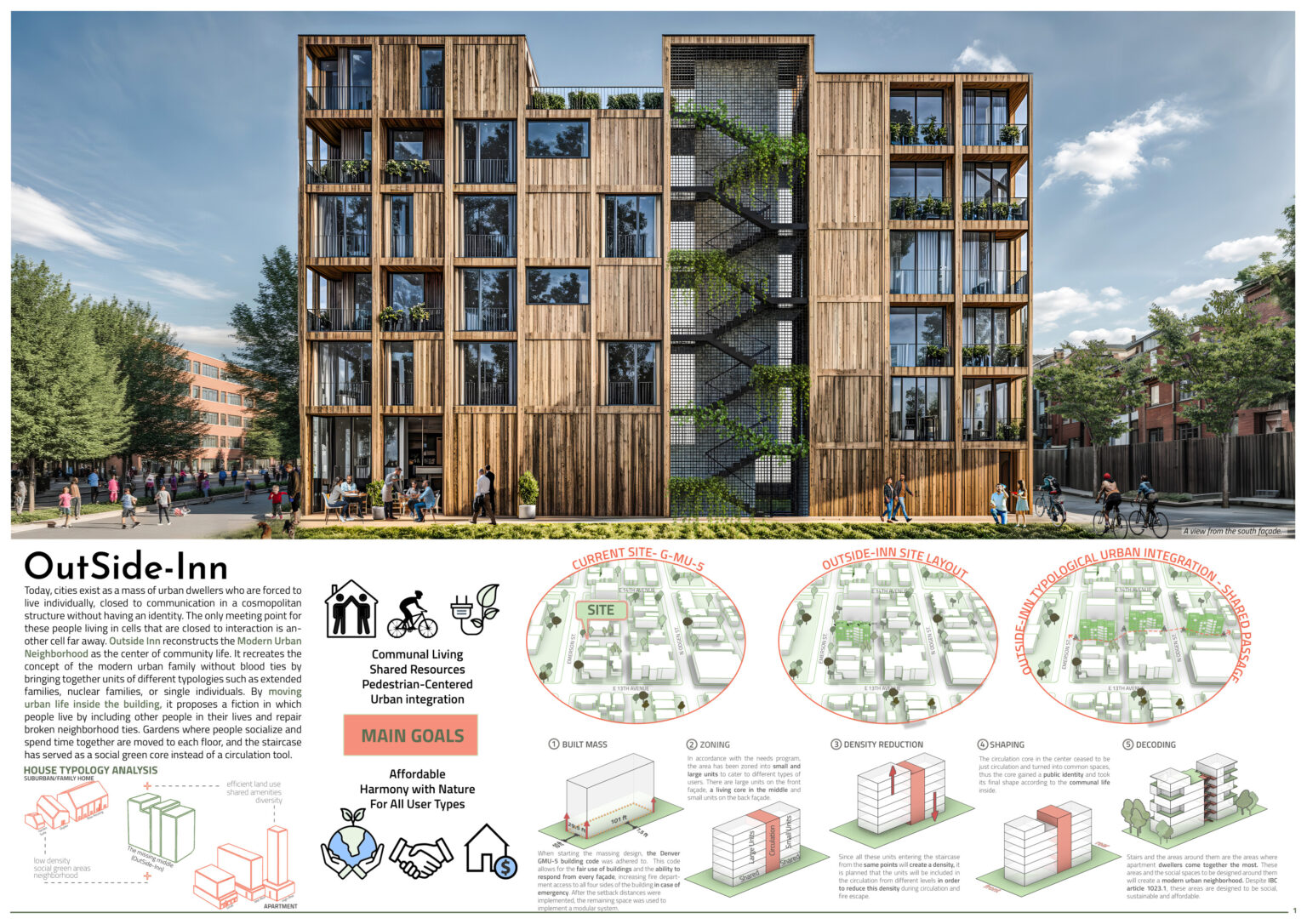 Denver’s Single Stair Challenge – Student Award | Outside-Inn - Shears ...